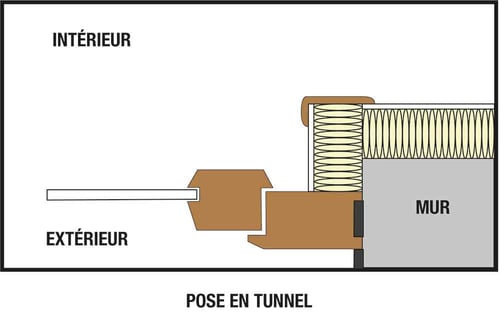 Les bonnes pratiques de la pose de portes métalliques